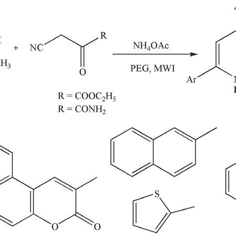 Pdf Green Chemistry And Synthesis Of Anticancer Molecule