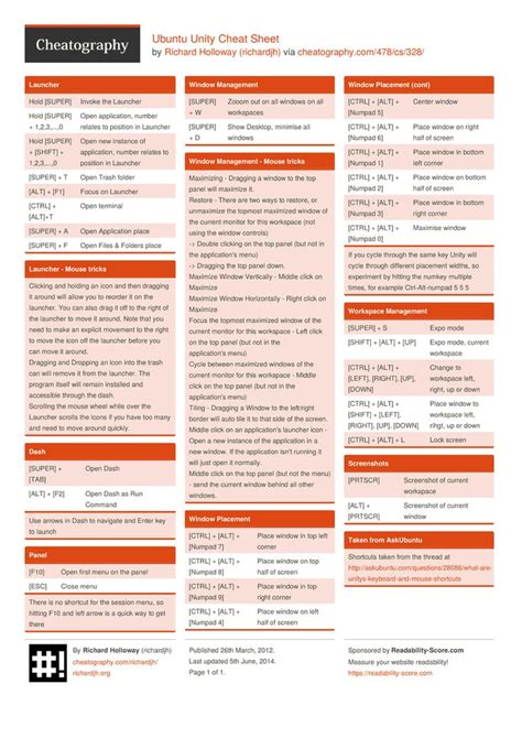 Ubuntu Unity Cheat Sheet Unity Cheat Sheets Video Game Design