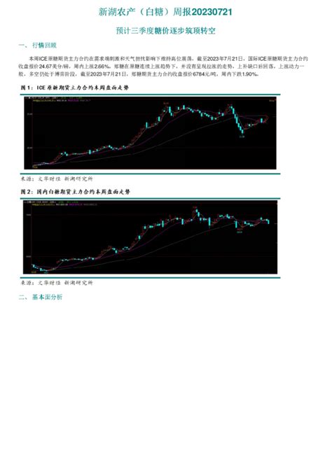 新湖农产（白糖）周报