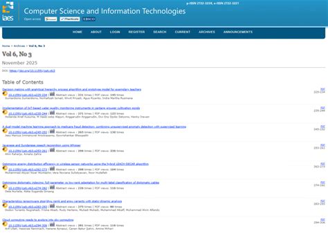 Pengumuman Edisi November 2025 Ijres Dan Csit Kini Tersedia Iaes