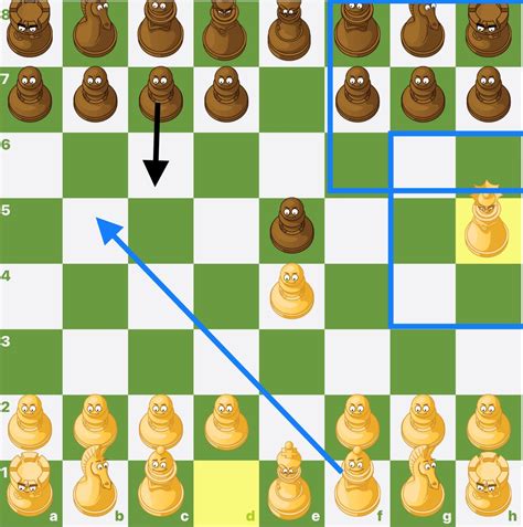 Spell Chess Strategies Broken😨