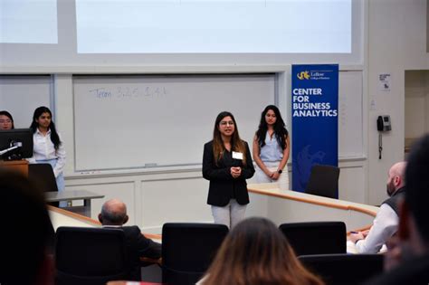 Shraddha Jain On Linkedin Datathon Dataanalytics Businessinsights
