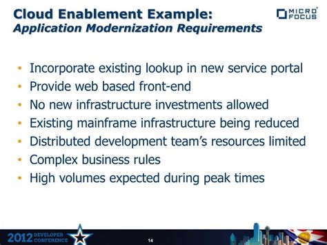 Building Cobol Applications For Microsoft Azure Ppt