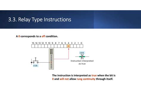 chapter 3 basics of plc programming 1 pdf programming languages