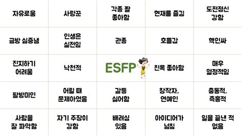 Mbti 성격 유형별 빙고 탐험가형 타입 Istp Isfp Estp Esfp 빙고 성격 내향적
