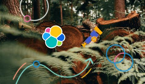 Elastic Observability Labs