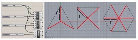 Parametric Optimization On Module Download Scientific Diagram