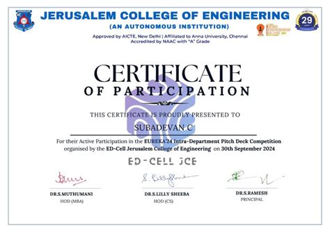 Subadevan C On Linkedin Entrepreneurship Businessmodel Pitchdeck