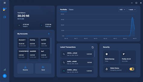 account name overflow · issue 650 · iotaledger firefly · github