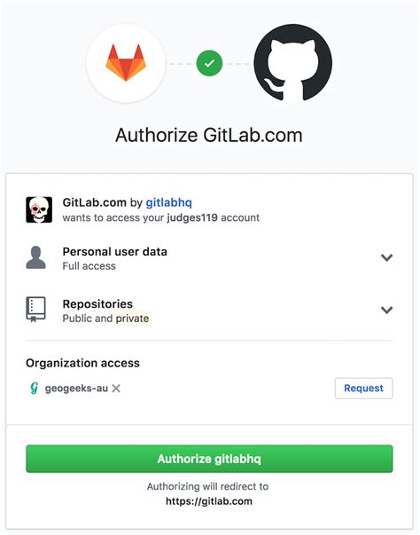 GitLab Or GitHub Integration Enabled GitLab Quick Start Guide Book