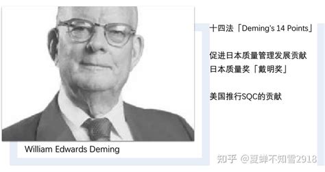 了解质量管理发展历程中质量管理的质量观共同关注质量精进 知乎