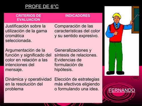 CRITERIOS DE EVALUACIÓN PLÁSTICA PPT