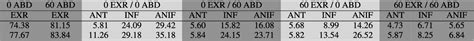 Table 2 From Quantifying Passive Biomechanical Stability Using An