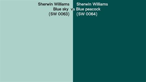 Sherwin Williams Blue Sky Vs Blue Peacock Side By Side Comparison