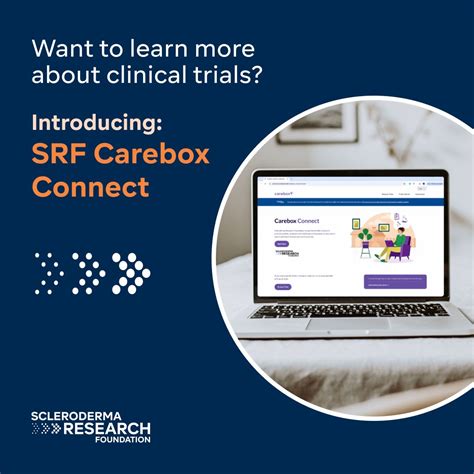 Scleroderma Research Foundation On Linkedin Curious About Clinical Trials For Scleroderma
