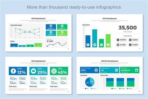 Kpi Infographic Keynote Key Layout Design Por Mightyslide No Poweredtemplate Modelo Do Keynote