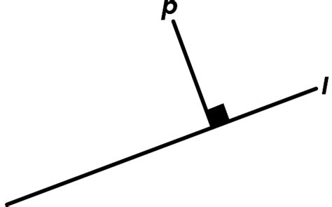 How To Find The Distance From A Point To A Line House Of Math