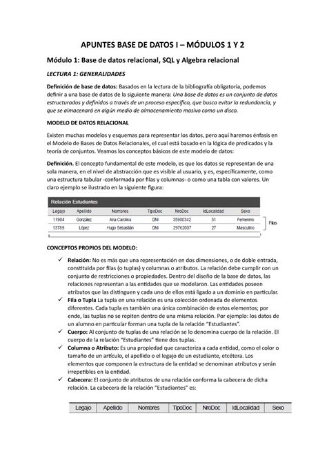 Base De Datos I Apuntes Apuntes Base De Datos I MÓdulos 1 Y 2