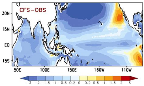 Seasonal Jjas Bias Of Cfs Simulated Sst From Oisst Download