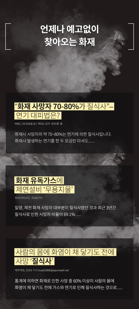 화재발생 시 불보다 무서운 이것 유머움짤이슈 에펨코리아