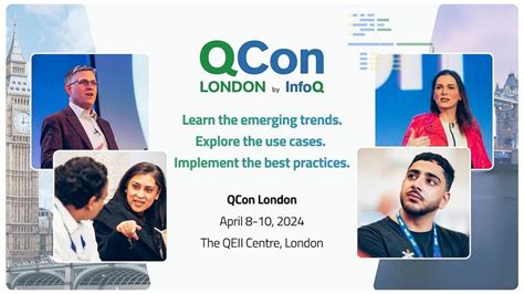 QCon London 2024 Ben Linders