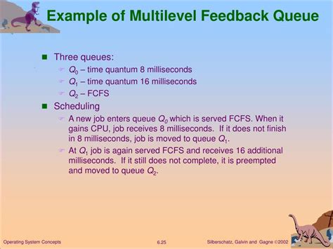 Ppt Chapter 6 Cpu Scheduling Powerpoint Presentation Free Download Id6061971