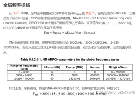 第九届大唐杯省赛知识点梳理 5g无线技术（35）5g大规模天线技术在大唐杯中的应用 Csdn博客