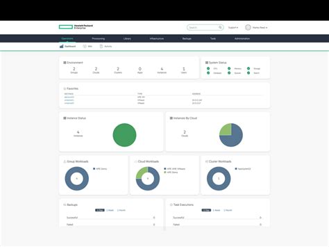 Hpe Morpheus Vm Essentials Software Hpe Store Us