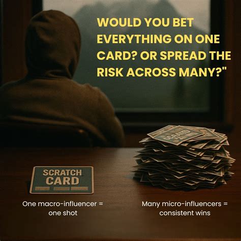 🎯 The Scratch Card Strategy A Lesson In Risk Imagine Youre At The… Alexander Brunner