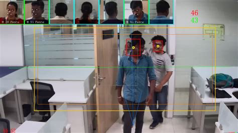 [video] thangarajan p on linkedin datascience deeplearning opencv