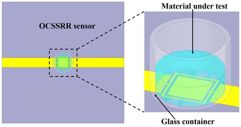 Highly Sensitive Microwave Sensors Based On Open Complementary Square
