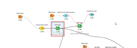 Variable Loop To Replace Data Populated With Null Knime Analytics Platform Knime Community Forum