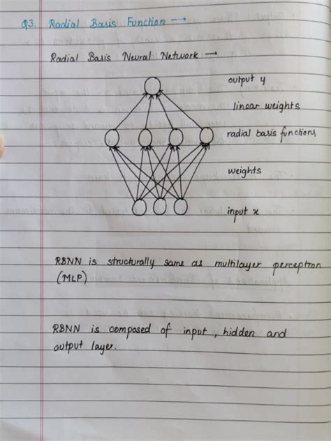 radial basis function pdf computational neuroscience statistical