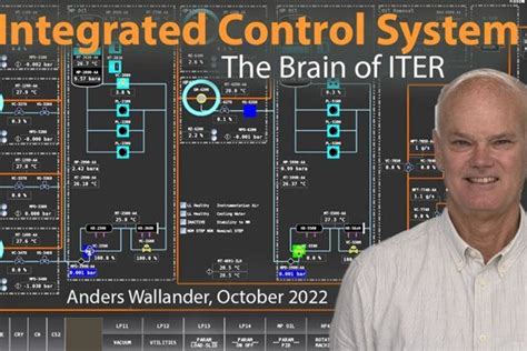 Iter Organization On Linkedin Fusionenergy Iter