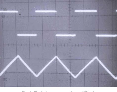 Figure 1 From Current Conveyor Based Square Wave Generator With Tunable Grounded Resistor