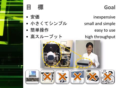 Development Of High Throughput Planar Patch Clamp System At Low Cost Ppt