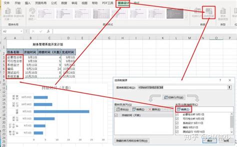 如何用excel快速制作甘特图？（超详细！） 知乎