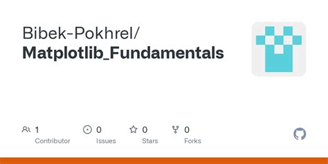 Github Bibek Pokhrel Matplotlib Fundamentals