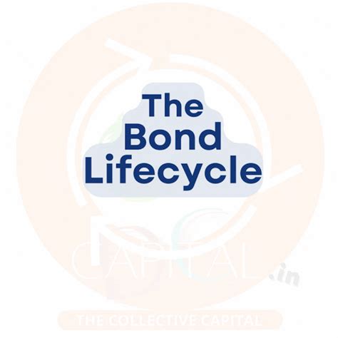 The Bond Lifecycle Primary And Secondary Markets
