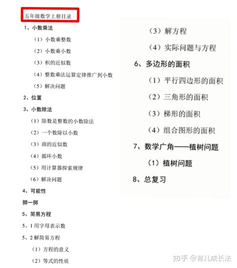 四升五暑假提升计划，关键的几件事一定要做，两极分化已拉开 知乎