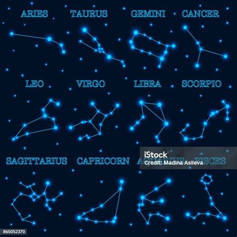 Koleksi 12 Rasi Bintang Zodiak Di Latar Belakang Ruang Angkasa Dan