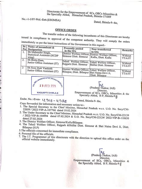 Office Order 29 02 2024 Pdf