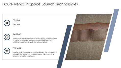 Future Trends In Space Launch Technologies Reusable Rockets Ppt Template ST AI SS PPT Slide