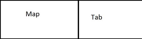 Java Best Practise For Displaying Multiple Controls Which Require An