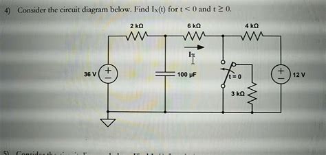 solved 4 consider the circuit diagram below find ix t for