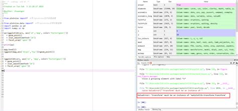 Spyder 在用plotnine 作图出现错误 知乎