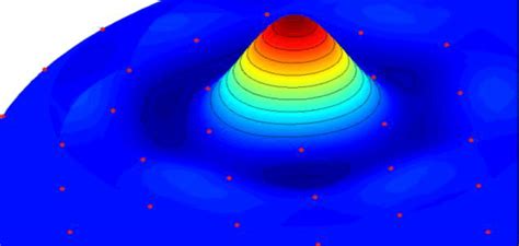 Meshfree Discretization Of A Circular Grain Focusing On Two Particular