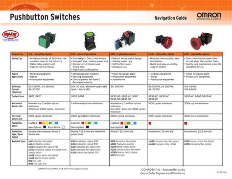 Push Button Switch Digikey At Natalie Axon Blog