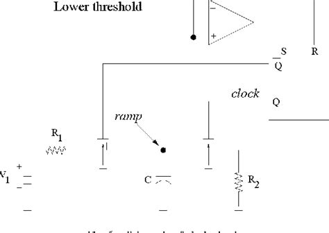 Figure 3 From A Chaos Modulated Ramp Generator Ic For Flexible Emi Reduction In Voltage Mode