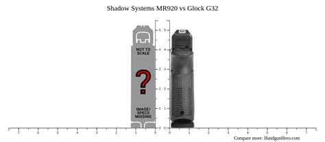 Shadow Systems MR920 Vs Glock G32 Size Comparison Handgun Hero